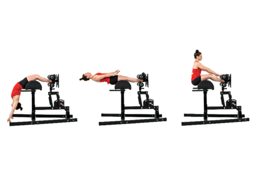 Core Training - Fitness Matters